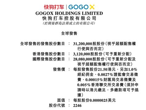 快狗打车拟全球发售3120万股，发售价为每股215港元股份发布公告消息