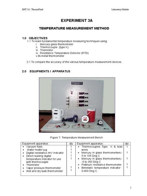 Pdf Temperature Measurement Method Dokumen Tips