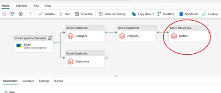 Integrating Azure Databricks With Microsoft Fabric In A Medallion