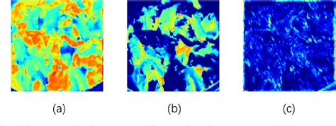 Figure 1 From A Fine Grained Recognition Technique For Identifying Chinese Food Images