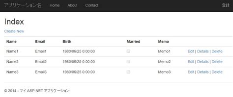 Asp Net Mvc