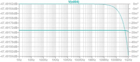 Ad603 Variable Gain Amplifier Frequency Response Simulation Qanda