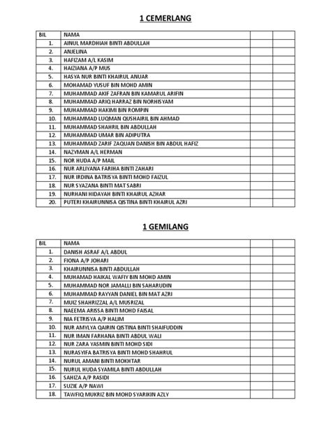 Senarai Nama Tampal Fail Pdf
