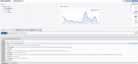 Cumulative With A JSON Source Klipfolio Help Center