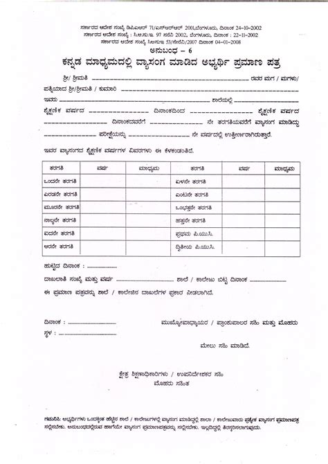 KANNADA AND RURAL CERTIFICATE
