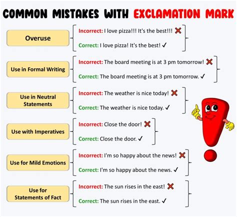 Exclamation Mark In Punctuation Uses Rules And Examples • Englishilm
