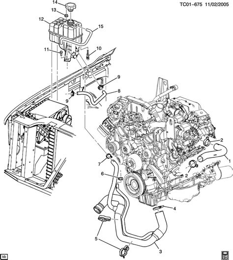 The Ultimate Guide To Understanding The Lly Duramax Engine Diagram