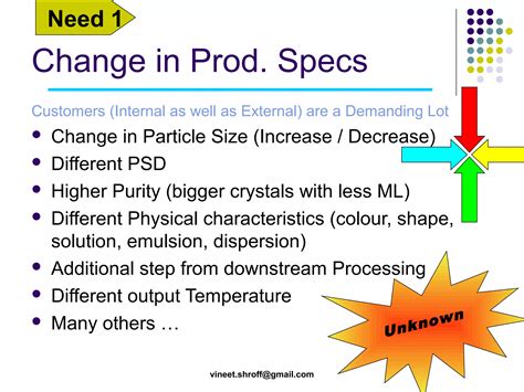 Agitator Design And Selection Ppt