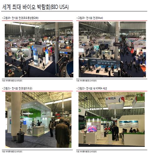 세계 최대 바이오 박람회 BIO USA 역사를 만들다 팜스탁