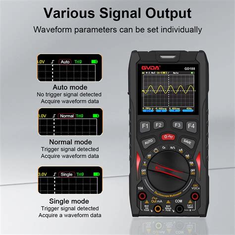 How To Detect Oxygen Sensor With Oscilloscope Knowledge