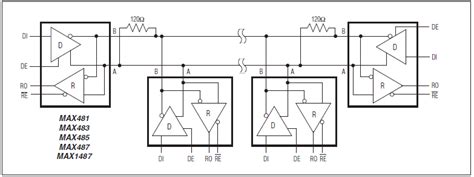Data Acqusition From Pyrometer Using Max485 And Arduino Mega Page 2