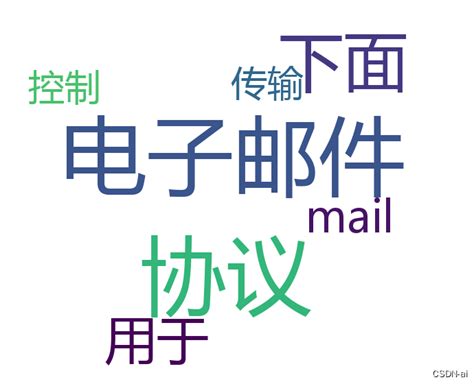 电子邮件协议 Csdn社区