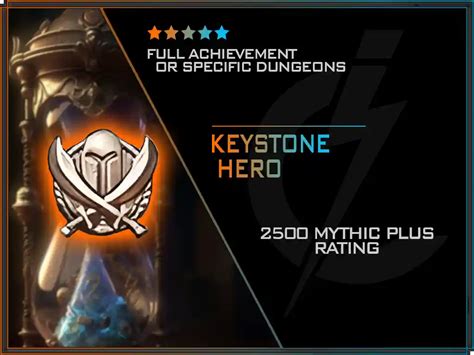 Keystone Hero Carry WoW Dragonflight InstantCarry