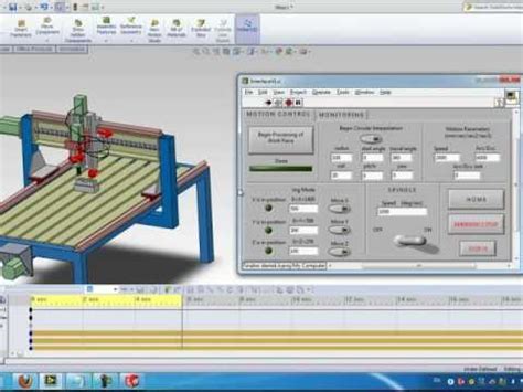 Labview Softmotion Module Renewcomic