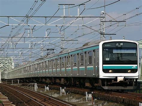 JR東日本 E501系