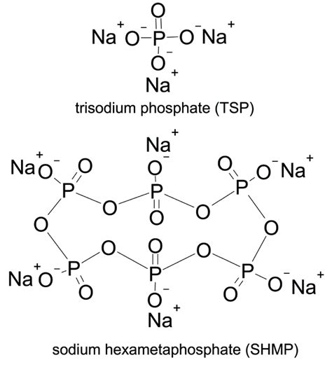 Trisodium Phosphate Structure
