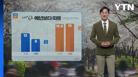 날씨 내일도 예년보다 따뜻큰 일교차 주의 Ytn Youtube