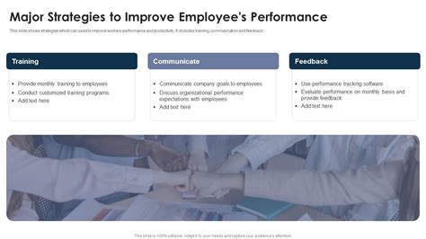 major strategies to improve employees performance elements pdf