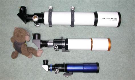 Who Makes Astro Tech Telescopes Lockqwing