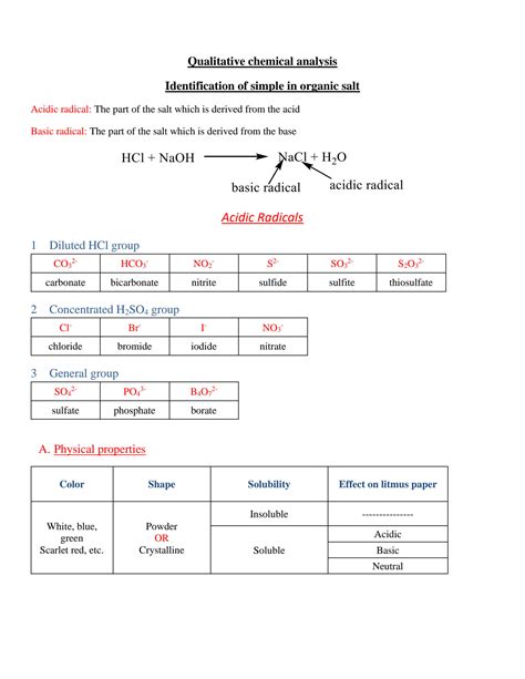 Solution Qualitative Chemical Analysis Studypool