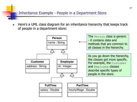 ppt chapter 12 aggregation composition and inheritance powerpoint