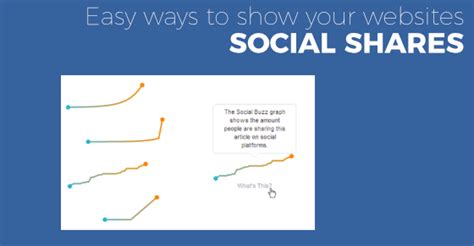 Easy Ways To Show Your Social Shares With WordPress Plugins Epic Plugins