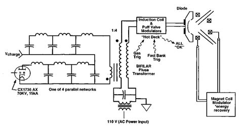 Difference Between Block Diagram And Circuit Wiring Today