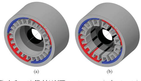 Figure 1 From Quick Comparison Of The Cogging Torque Severity In