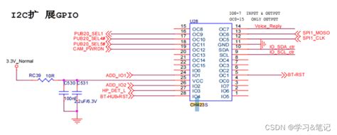 Rk3568平台 （平台总线篇）添加i2c模拟芯片ch423rk3568 Iic Csdn博客
