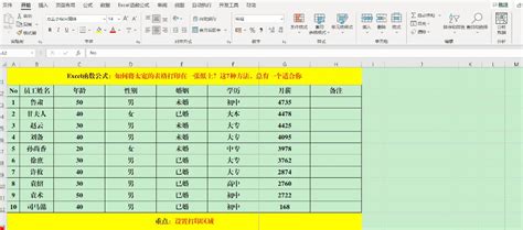如何将太宽的表格打印在一张纸上？这7种方法，总有一个适合你 知乎