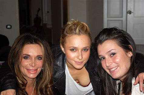 Hayden Panettiere Looking Very Hot And Sexy On Her Private Photos Porn