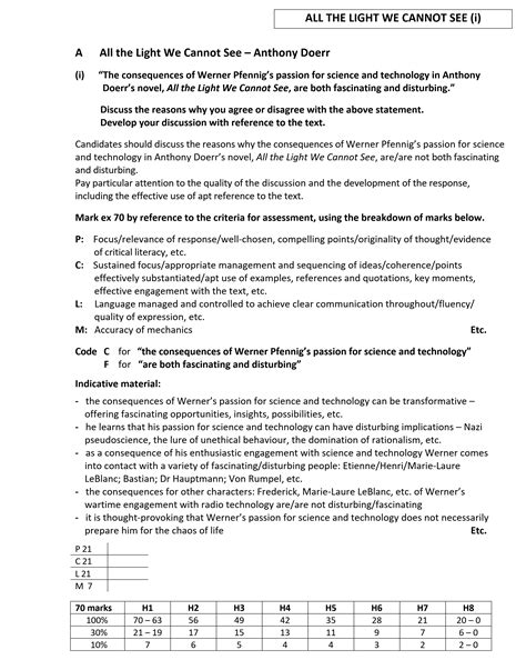 Single Text Leaving Cert English Higher Level Past Paper Questions Exams Ie