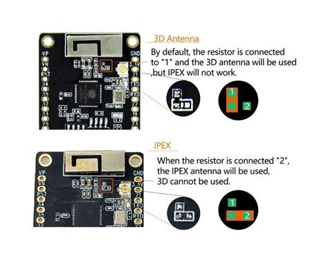 esp32 wrover ttgo t8 v1 7 wifi bluetooth with 8mb psram at ₹ 1899 99