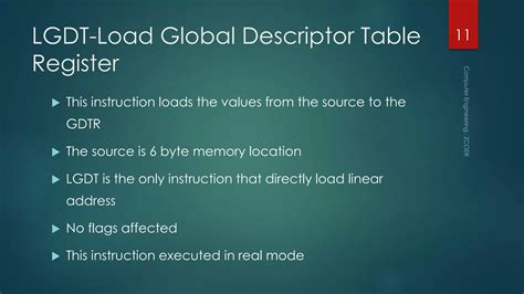 80386 Microprocessor System Instruction Ppt