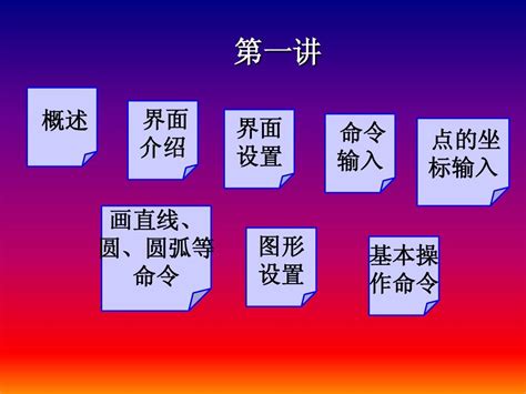 画法几何及工程制图 第一讲 word文档在线阅读与下载 无忧文档