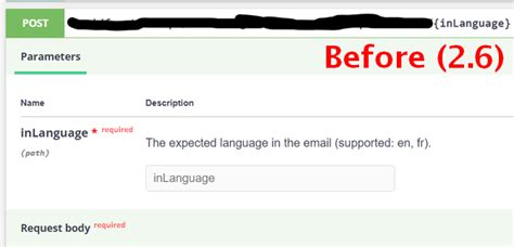 Api Platform Post Endpoint Requires An Unecessary Id Parameter How