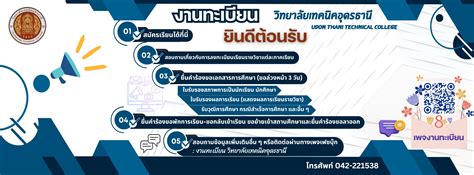 แผนกอิเล็กทร แผนกอิเล็กทรอนิกส์ วิทยาลัยเทคโนโลยีโพนพิสัย