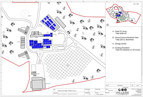 Mixed Green Energy Management Scheme Education Apogee Property And