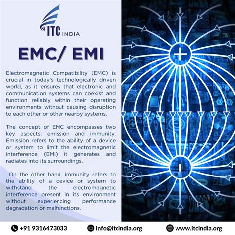 Emc Testing Lab On Linkedin Emc Electromagneticcompatibility