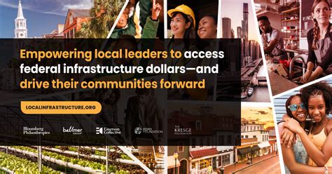 Safe Streets And Roads For All Grant Program Local Infrastructure Hub