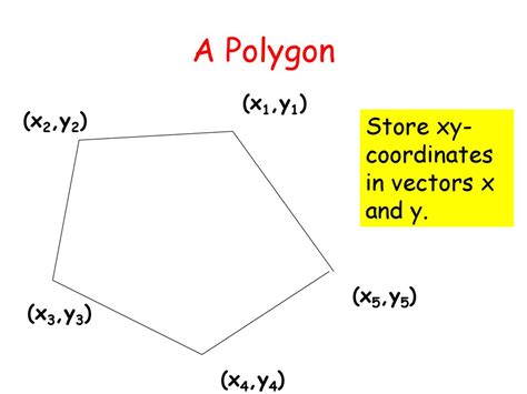 L14 Arrays And Functions Functions With Array Parameters Ppt Download