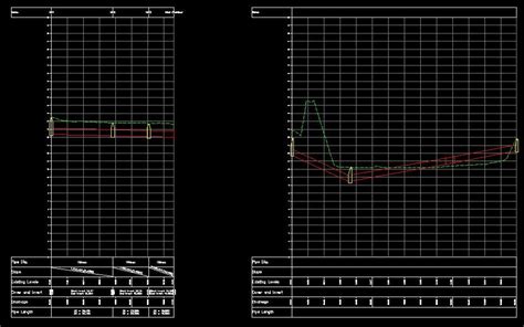 Band Details Missing Autodesk Community