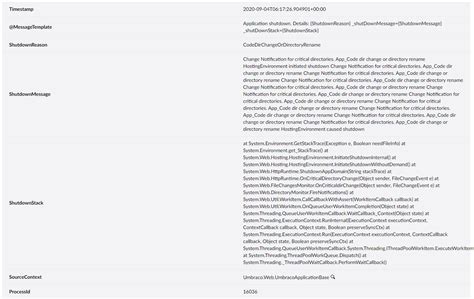 Examine Shut Down And Maindom Is Released After Sql Error · Issue 8612