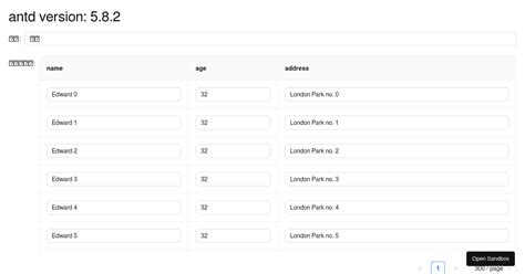 Antd Reproduction Template Forked Codesandbox