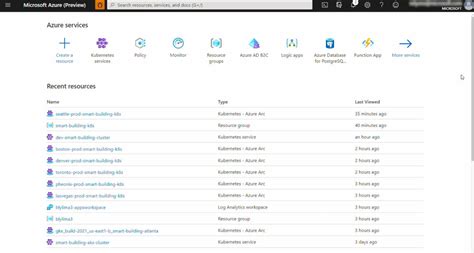 Azure Anywhere Arc Adds App Service Function Apps Event Grid And