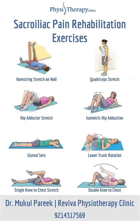 Sacroiliac Joint Pain Relief Artofit