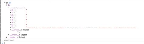 Arrays Access Object Javascript Console Stack Overflow