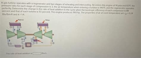 Solved A Gas Turbine Operates With A Regenerator And Two Chegg