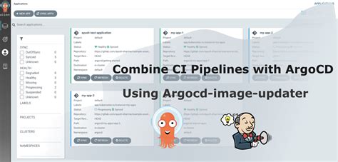 Automation Argocd With Ci Pipeline Using Image Updater By Fauzan R Btech Engineering Medium