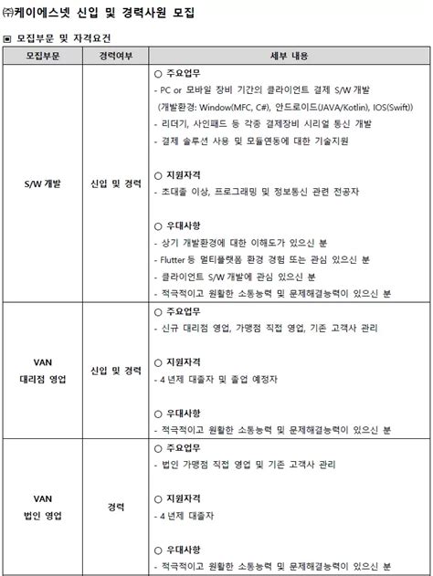 케이에스넷 개발 및 영업 신입경력사원 채용 공모전 대외활동 링커리어
